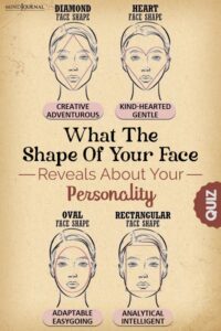 Try This Face Shape Quiz To Discover Your True Personality