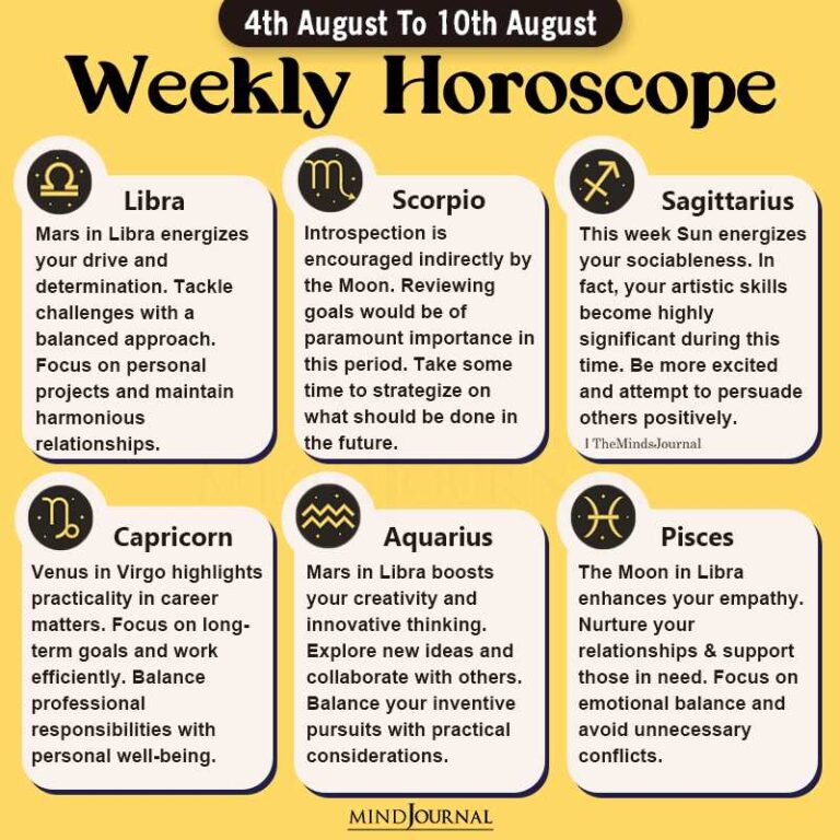 Weekly Horoscope For Each Zodiac Sign (4th August To 10th August)