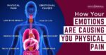 How Emotions Cause Physical Pain: 12 Signs You Can't Ignore