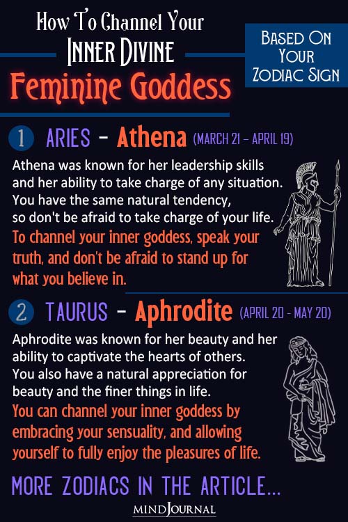 Divine Feminine Goddesses: 12 Zodiacs' Sacred Feminine Power