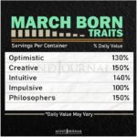 Month Born Personality Traits: What The 12 Months Can Reveal About You