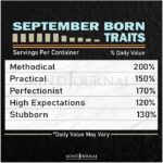 Month Born Personality Traits: What The 12 Months Can Reveal About You