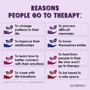 Reasons People Go To Therapy Amber Elizabeth Quotes