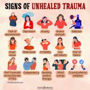 Signs Of Unhealed Trauma - Mental Health Quotes