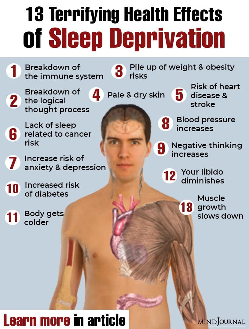 13 Terrifying Health Effects Of Sleep Deprivation - The Minds Journal