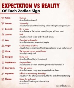 The Expectation Vs Reality Of Each Zodiac Sign - Zodiac Meme