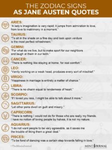 The Zodiac Signs As Jane Austen Quotes