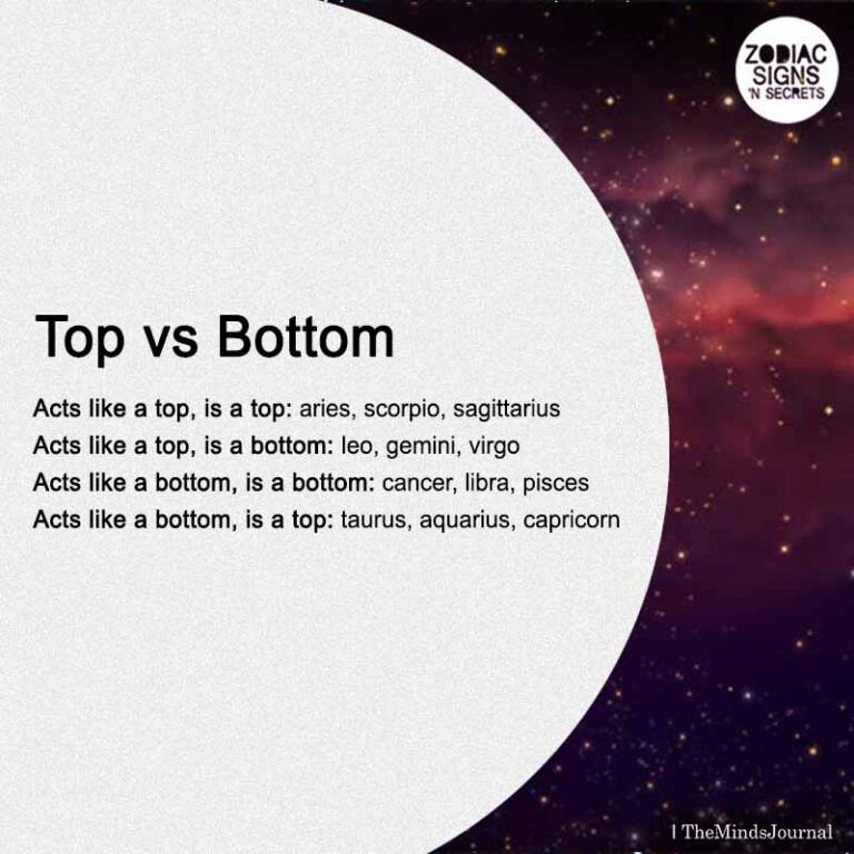 Signs As Top Vs Bottom