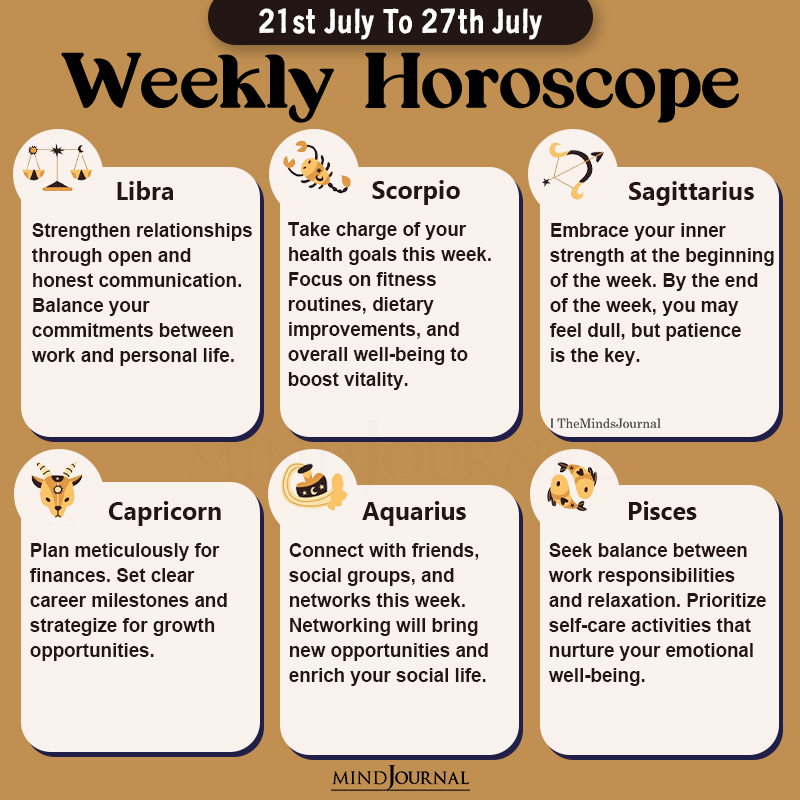 Weekly Horoscope For Each Zodiac Sign (21st July To 27th July)