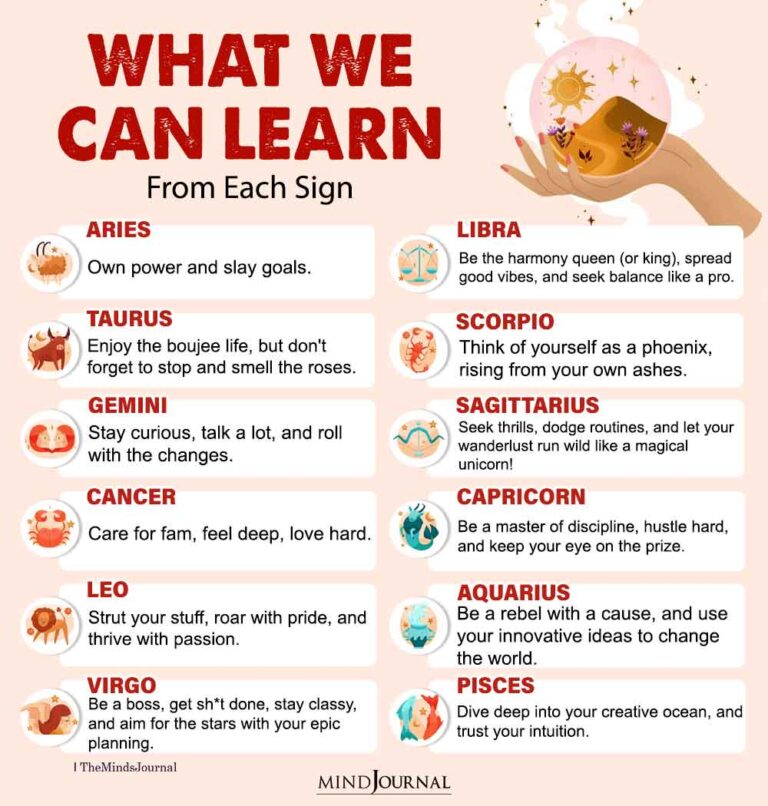 What We Can Learn From Each Zodiac Sign - Zodiac Memes