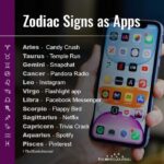 Zodiac Signs As Apps