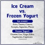 Ice Cream Vs Frozen Yogurt Ice Cream: Aries, Taurus, Cancer, Scorpio,