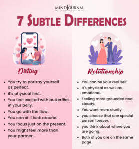 Dating vs Relationship: 7 Subtle Differences That Actually Matter
