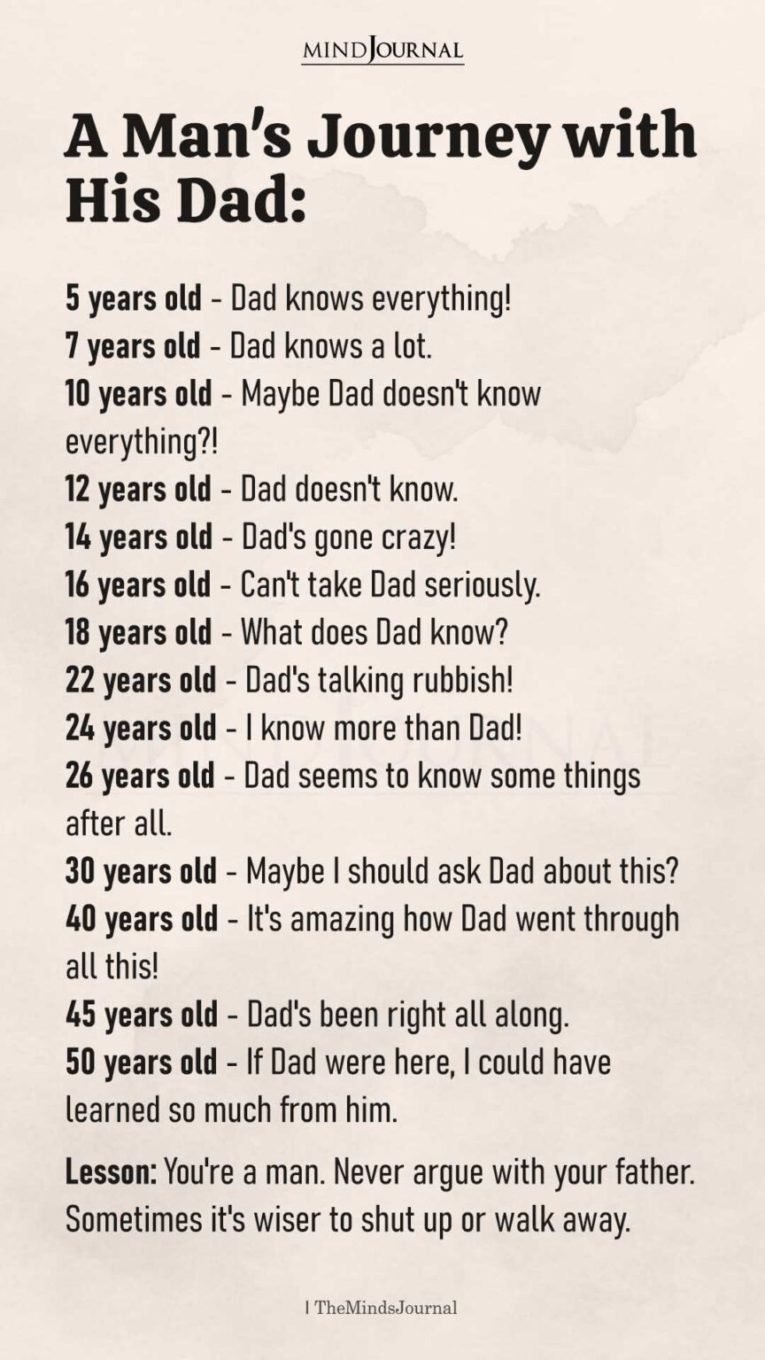 Father-Son Relationship Journey: Stages, Lessons, and the Wisdom We Gain
