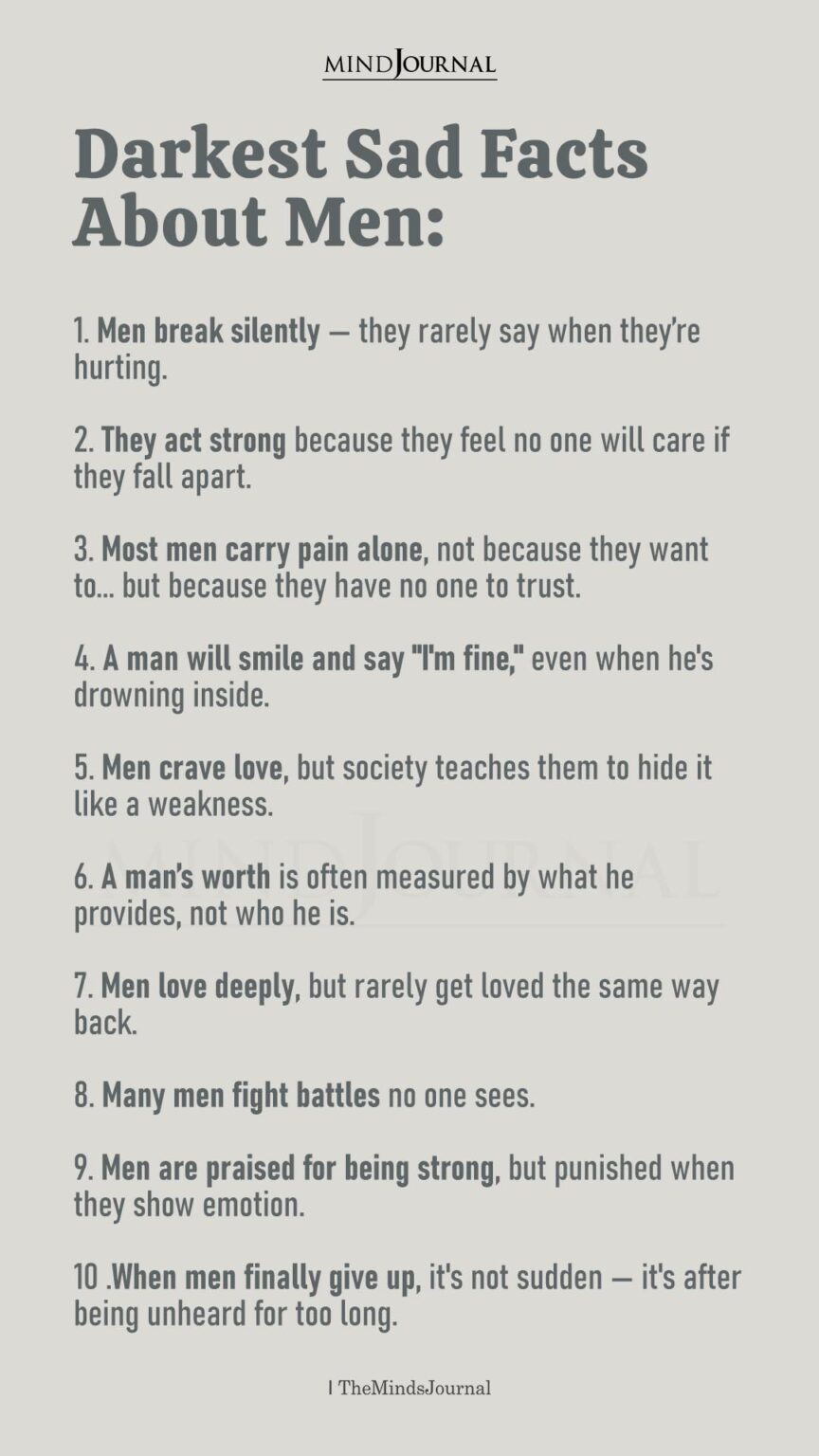 Sad Facts About Men: The Silent Mental Health Crisis No One Talks About